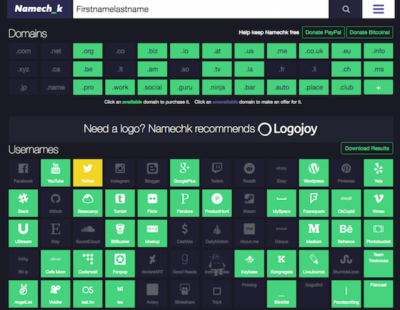 How To Pick Good Professional Usernames (Examples Inside)